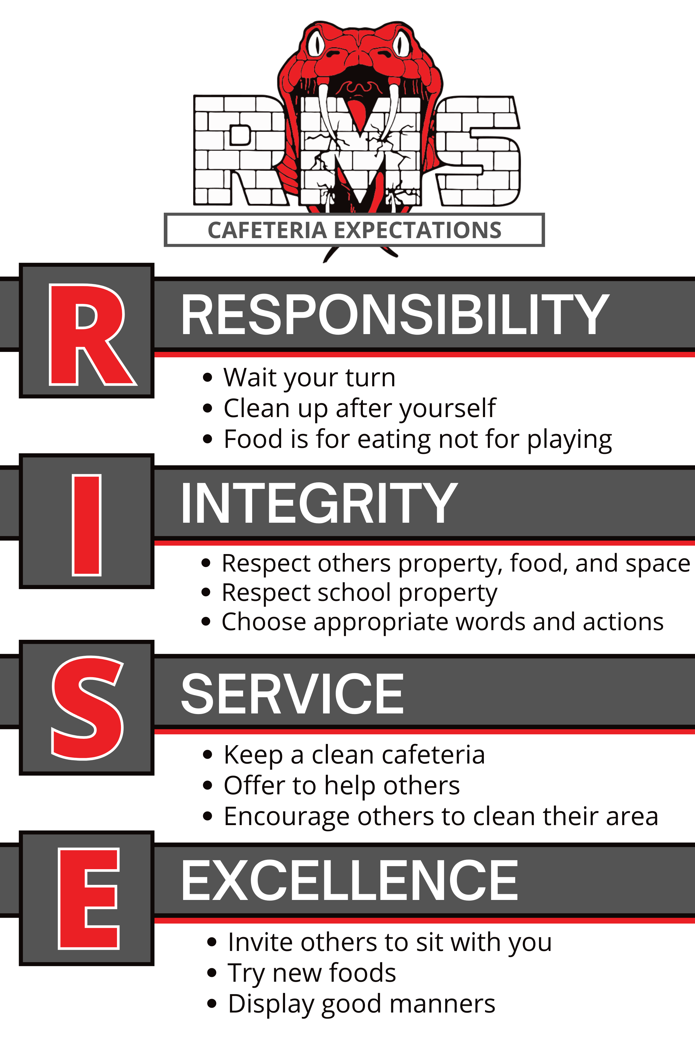 Behavior Expectation Posters (1) – i edu